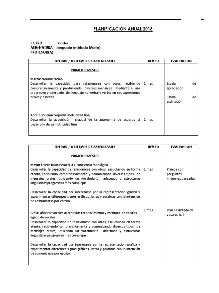 Planificacion Anual Lenguaje - Kinder | PDF | Palabra | Lectura (proceso)