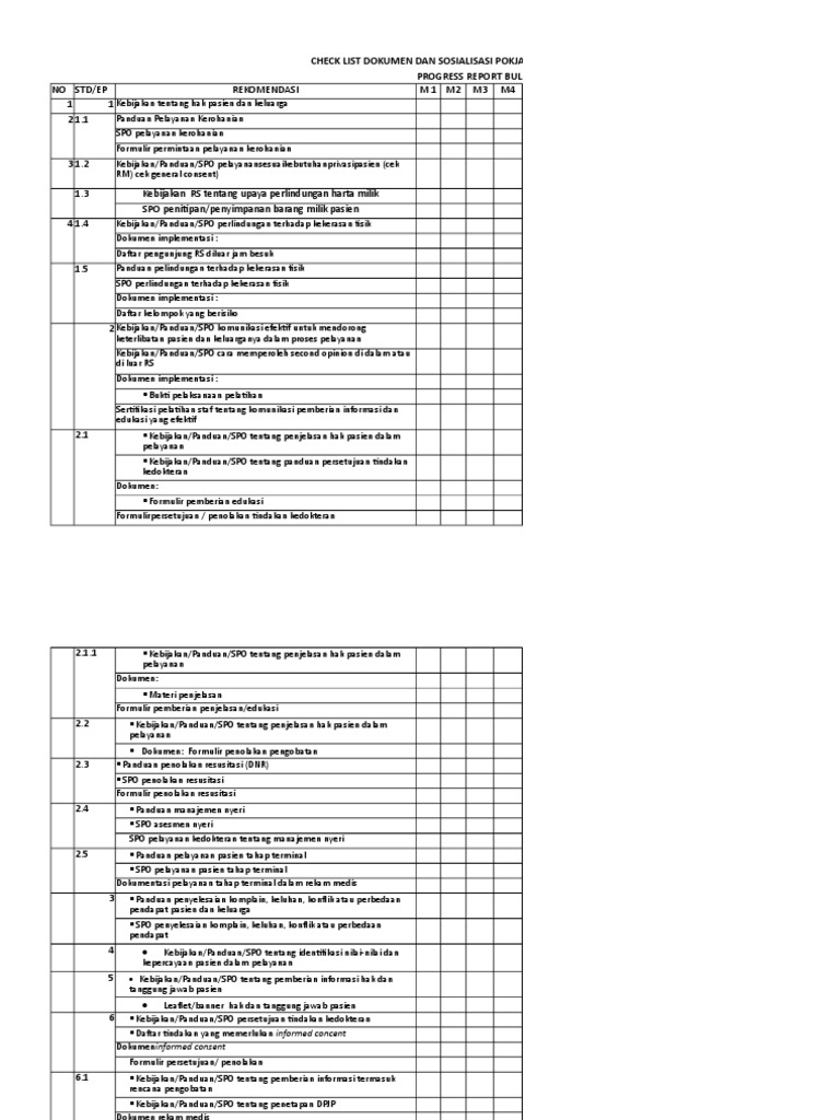Checklist Dokumen dan Sosialisasi POKJA HPK | PDF | Pengembangan Diri