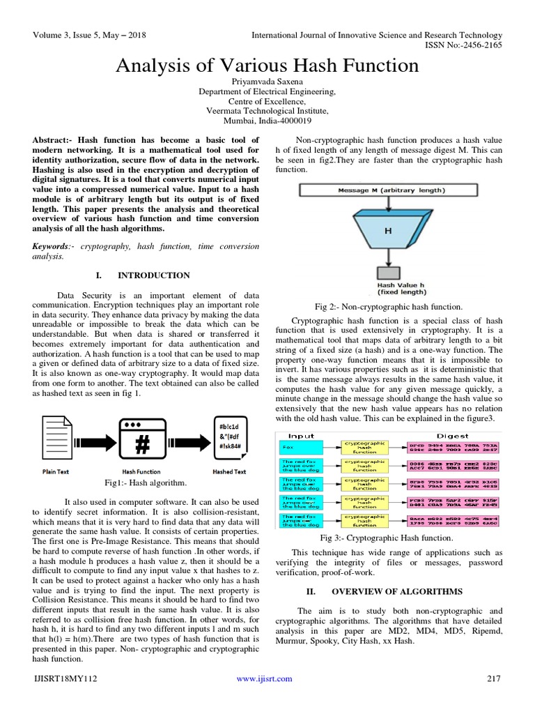 Analysis of Various Hash Function | Cryptography | Secure Communication