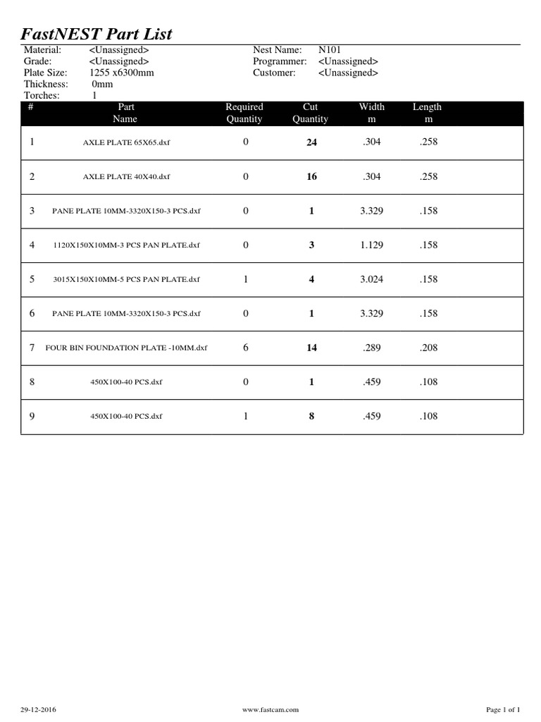 Fastnest Part List: # Required Cut Width Length Name Quantity Quantity ...