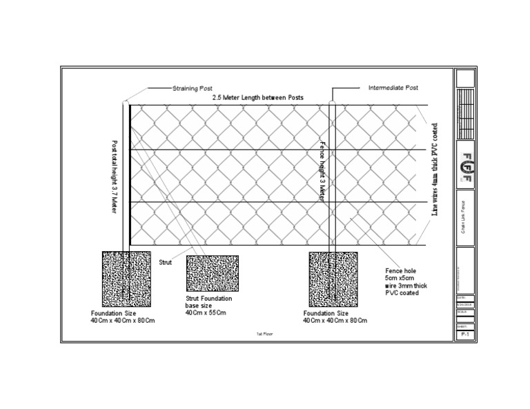 Straining Post Intermediate Post 2.5 Meter Length Between Posts | PDF ...