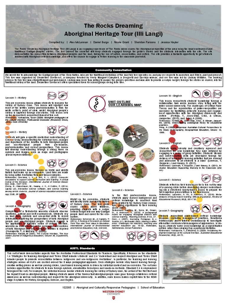 Poster For Aboriginal and Culturally Responsive Pedagogies Unit | PDF ...