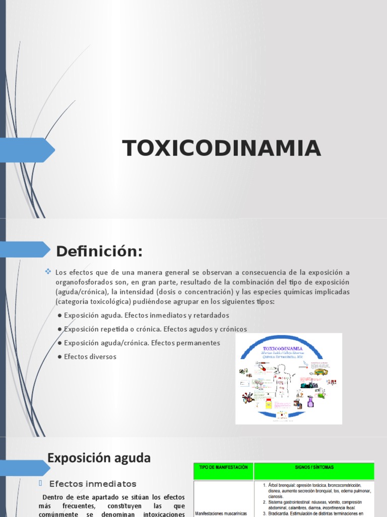 TOXICODINAMIA | Carcinogénesis | Mutagénesis