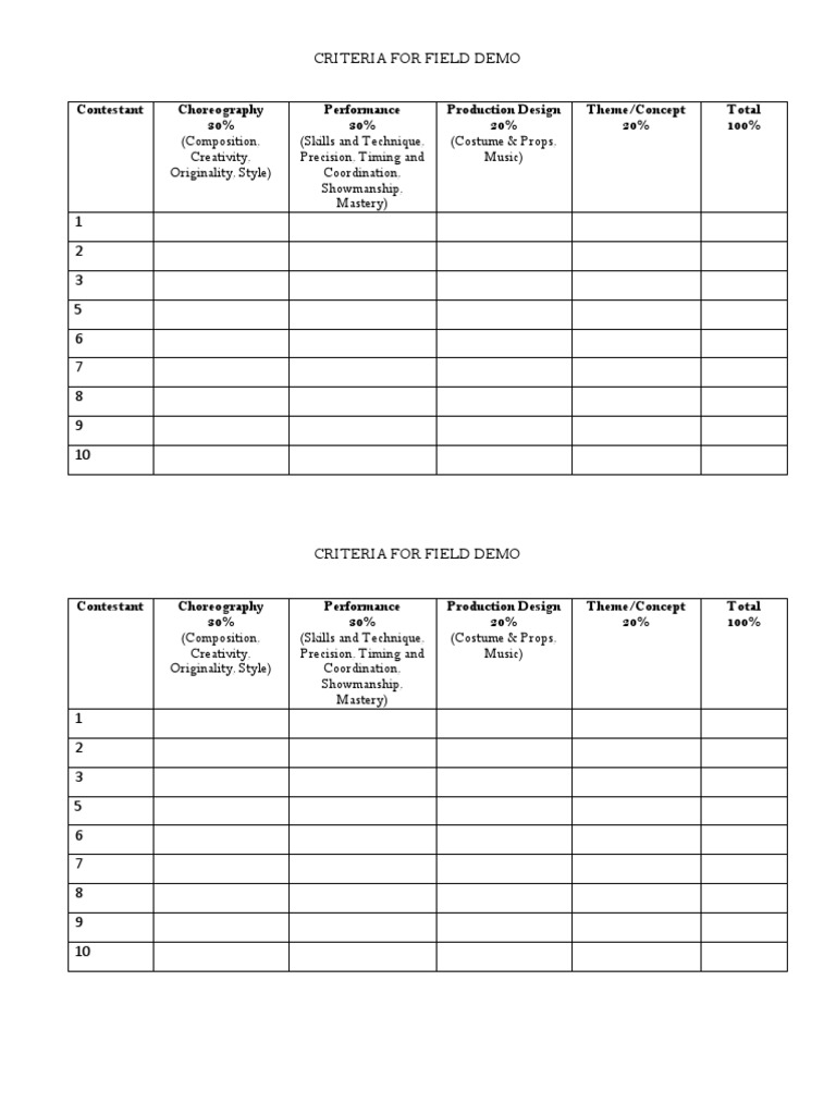 Criteria for Field Demo