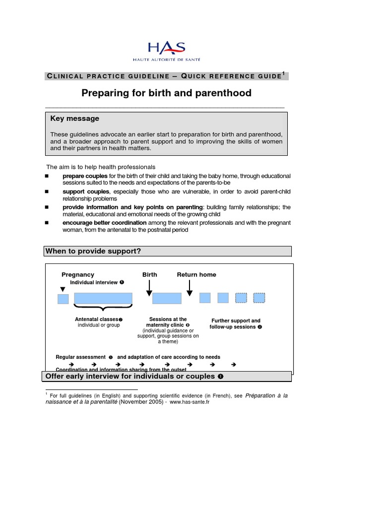 Preparing For Birth and Parenthood: Linical Practice Guideline Uick ...