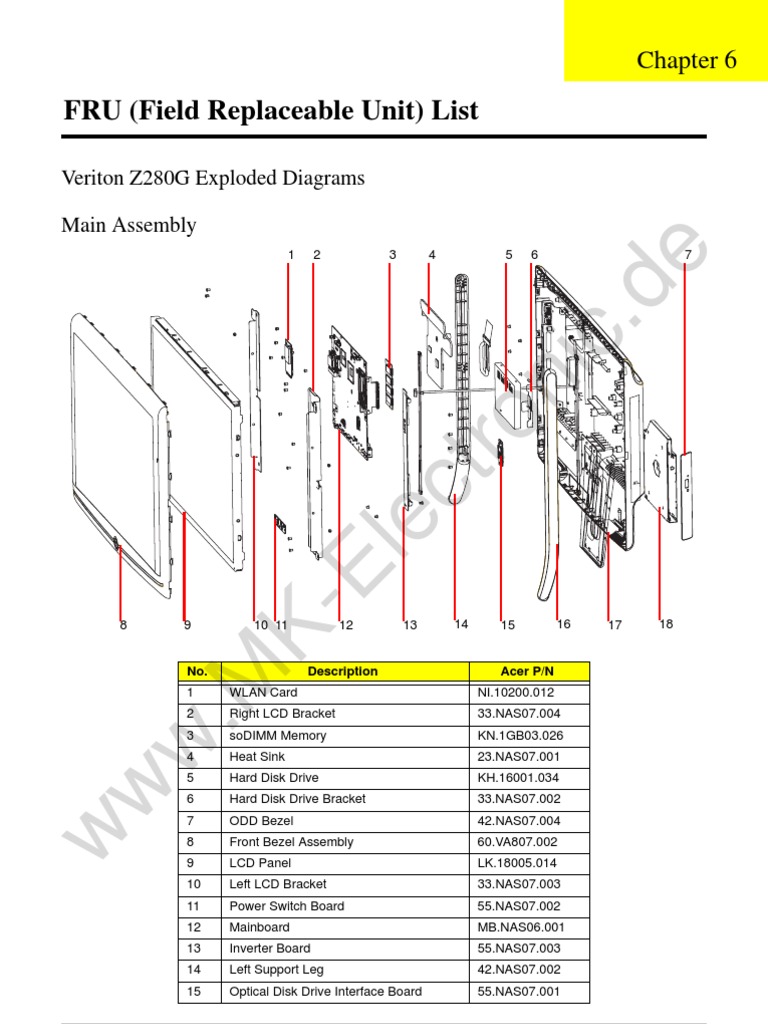 WWW - MK-Electronic - De: FRU (Field Replaceable Unit) List | PDF ...
