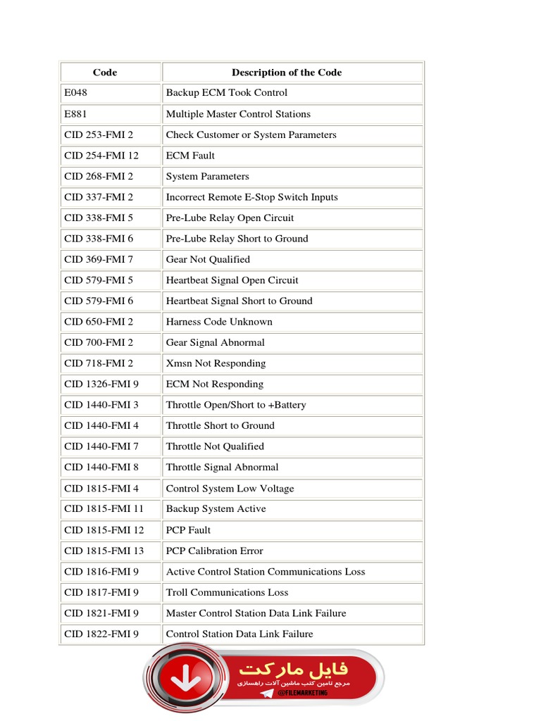 Alarm Codes Caterpillar | Energy And Resource | Nature