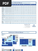 Hicc - Capacity Chart | PDF | Tourist Attractions | Culture Of Queensland