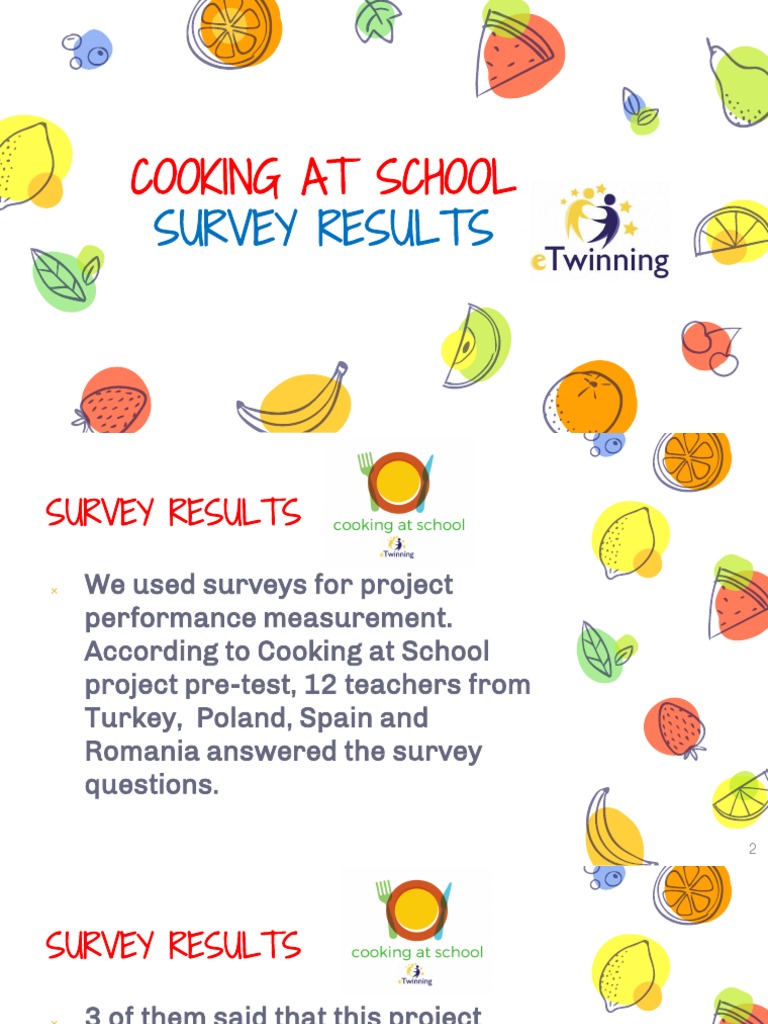 Cooking at School Survey Results | PDF