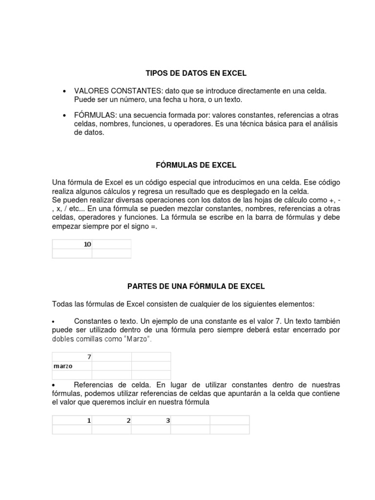 Tipos de datos y funciones en Excel | PDF | Microsoft Excel | Enseñanza ...