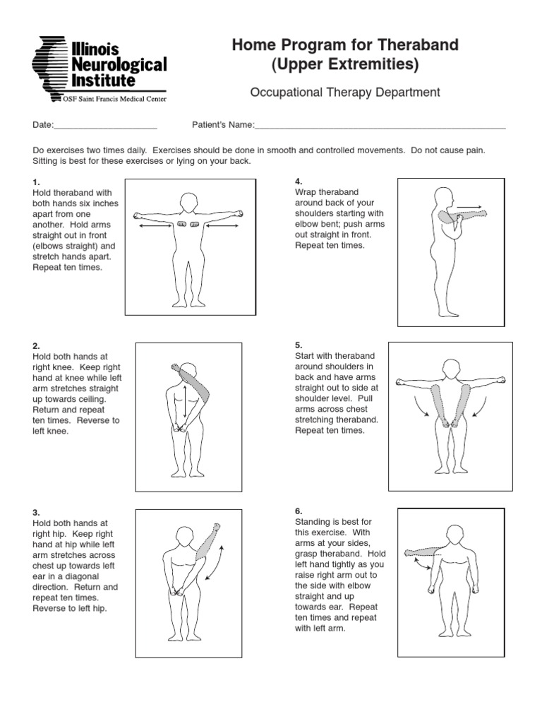 Theraband | PDF | Arm | Elbow