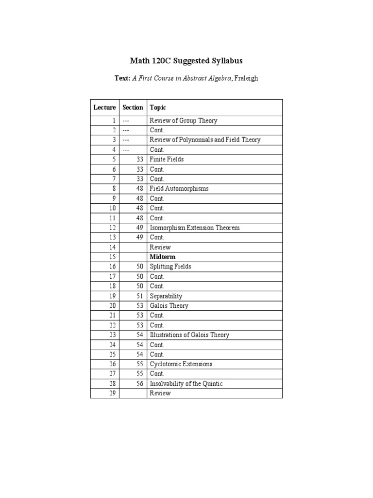 Math 120C Suggested Syllabus: Text: A First Course in Abstract Algebra ...