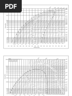 R600a Pressure-Enthalpy Chart | PDF