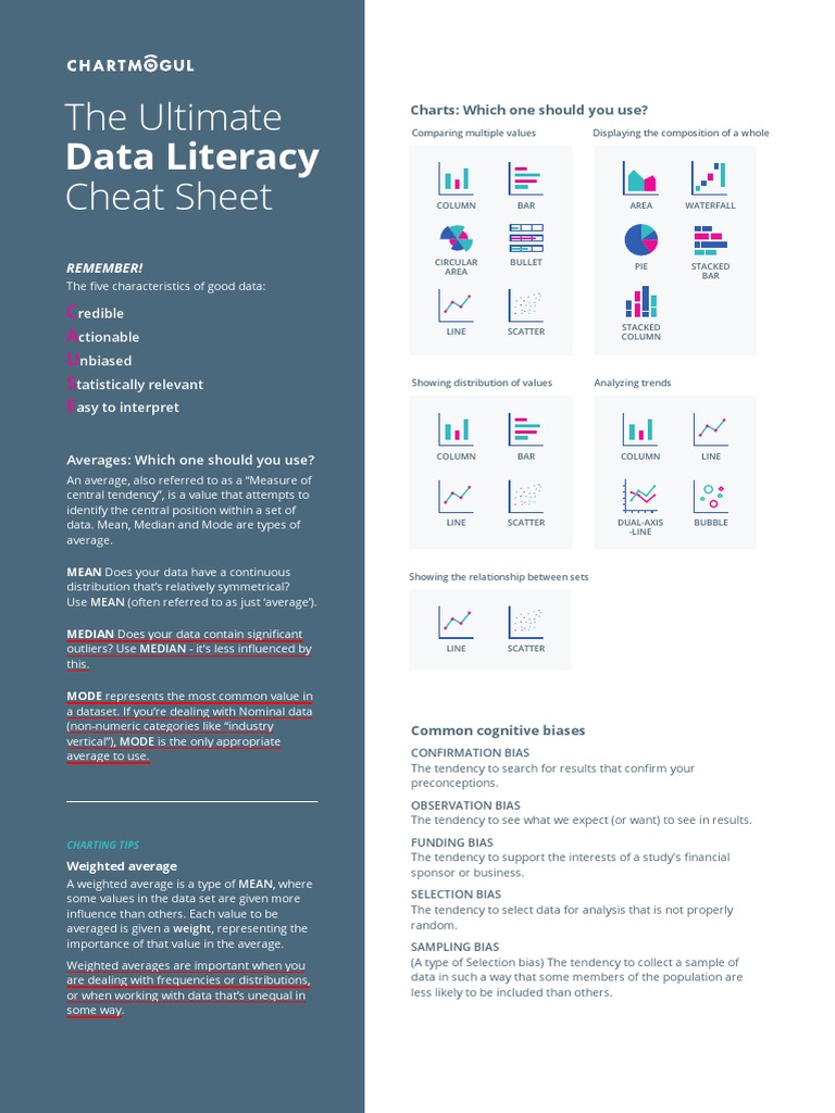 The Ultimate Data Literacy Cheat Sheet | PDF | Mean | Weighted ...