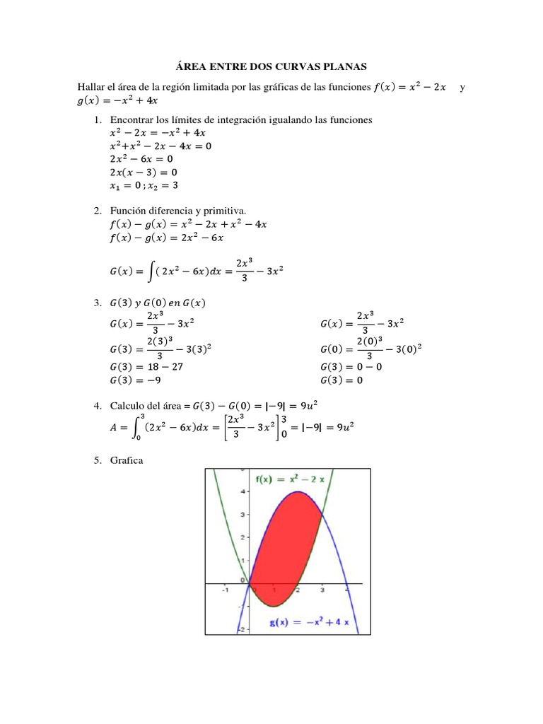 Área Entre Dos Curvas Planas | PDF