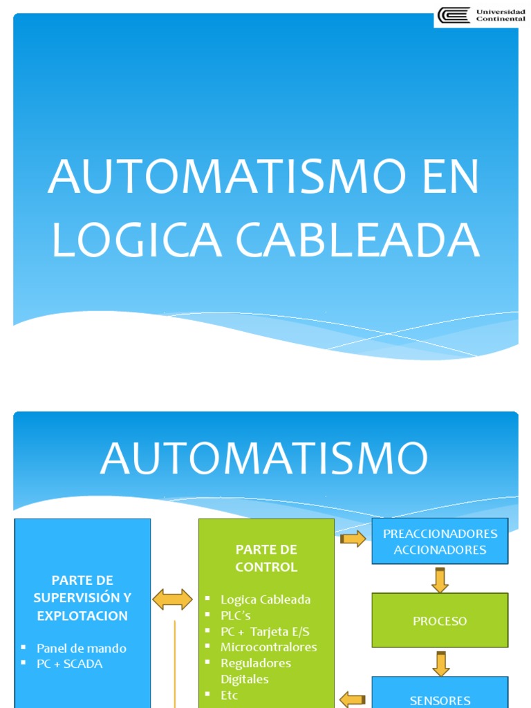 5 - Logica Cableada | PDF | Relé | Ingenieria Eléctrica