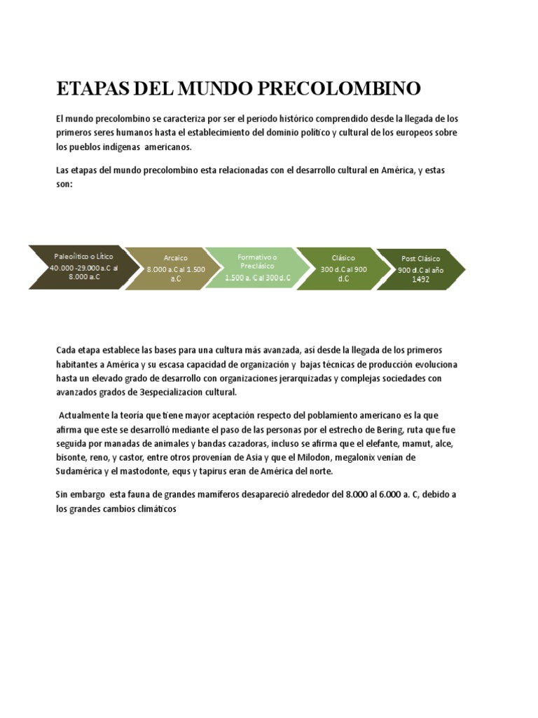 Etapas Del Mundo Precolombino | PDF | Era precolombina | Imperio Inca