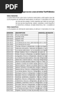 Códigos SAT para Mariscos y Servicios | PDF | Mariscos