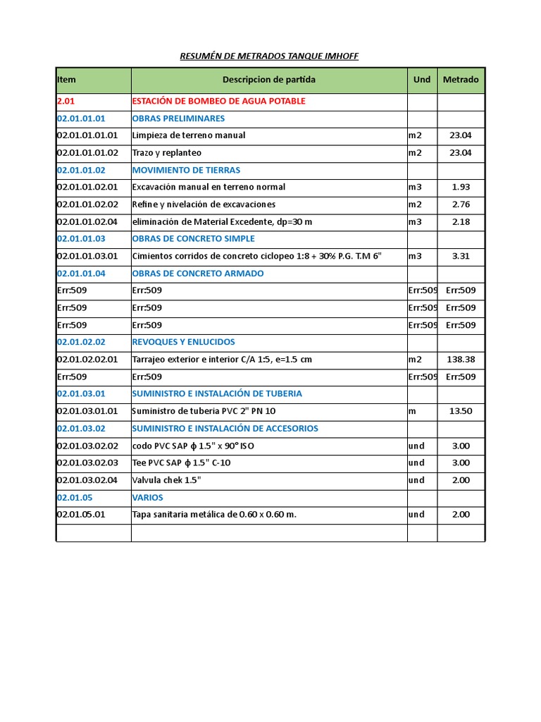 02.01 Metrado Estación de Bombeo Aguas Potable | Descargar gratis PDF | Ingeniería Química ...
