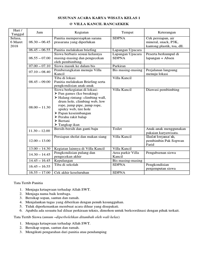 Susunan Acara Karya Wisata Kelas 1 | PDF