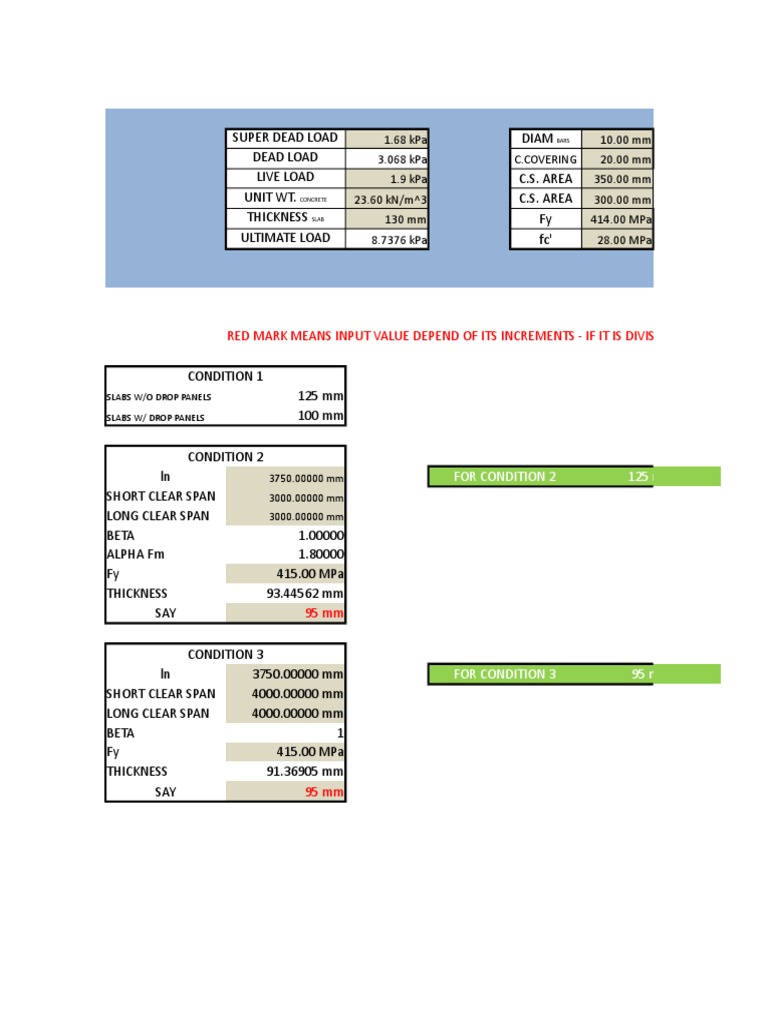 Structural design calculations for reinforced concrete slabs and beams ...