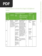 Cambridge Lesson Plan Template | PDF