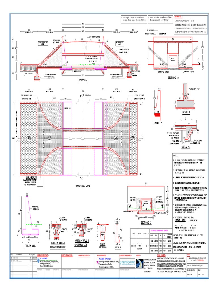 Box Culvert | PDF | Structural Engineering | Engineering