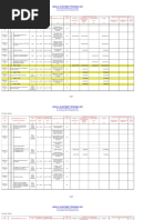 Revised AIP Form - Excel Template | PDF | Economies | Business