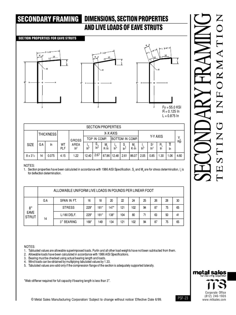 Eave Struts Engineering Data 26348 | PDF | Mechanical Engineering ...