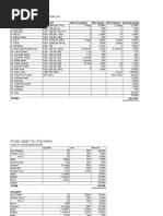 School Operational Work Plan | PDF | Audit | Educational Technology