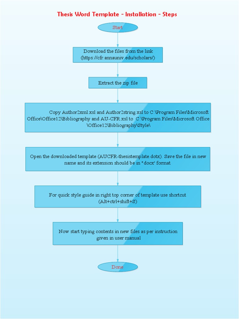 installation-steps(1).pdf