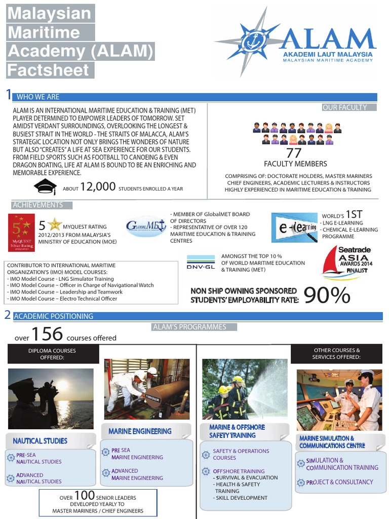 ALAM Factsheet | PDF | Behavior Modification | Learning