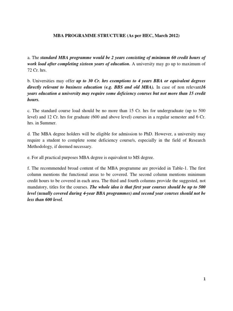 Mba Programme Structure | PDF | Master Of Business Administration ...