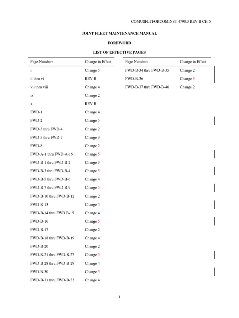 JFMM | PDF | Navies | Submarines