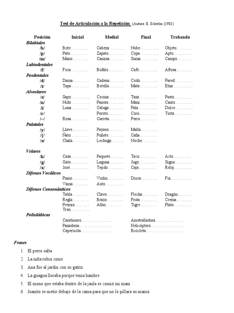 Test de Articulación A La Repetición Posición Inicial Medial Final ...