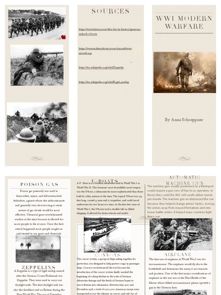 Wwi Warfare Brochure | PDF | Convoy | World War I