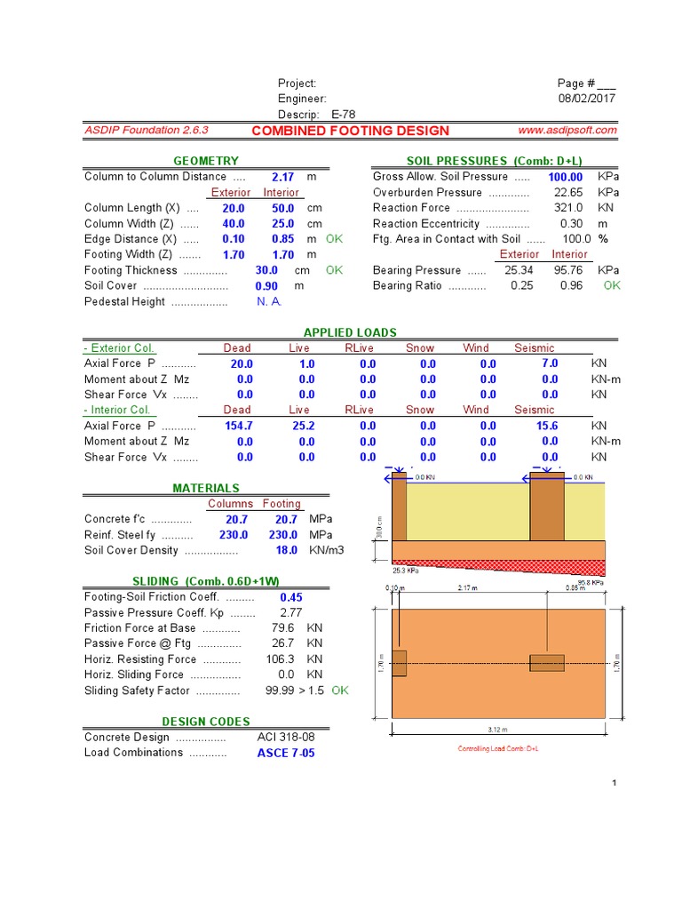 Combined Footing Design: Geometry Soil Pressures (Comb: D+L) | PDF | Teaching Methods ...
