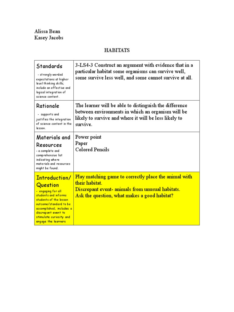 Understanding Animal Habitats and Survival | PDF | Educational ...