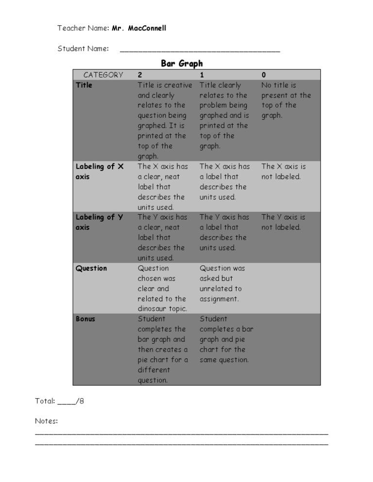 Graphing Rubric | PDF