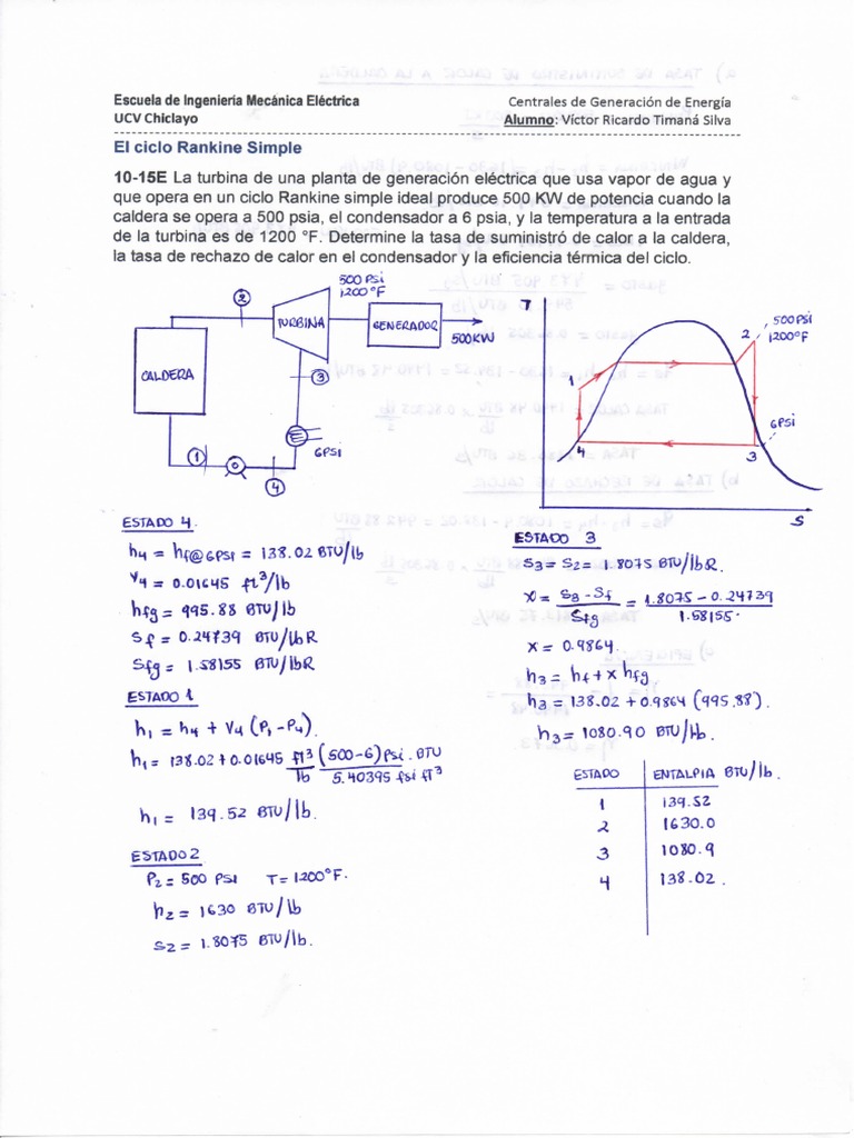 Ciclo Rankine Ideal y Eficiencia Térmica | PDF | Generación eléctrica ...