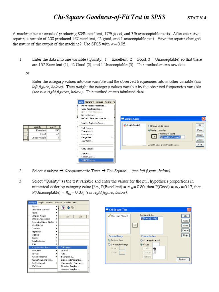 Chi-Square Goodness-of-Fit Test in SPSS | PDF | P Value | Statistical ...