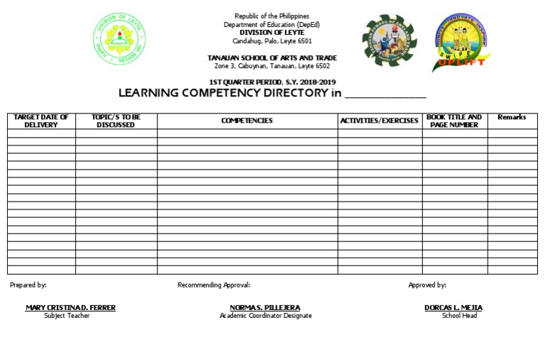 Learning Competency Directory (LCD)