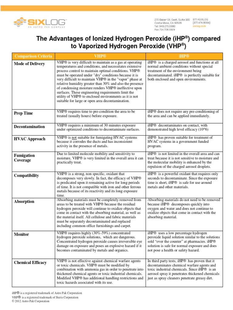 iHP Vs VHP | PDF | Hydrogen Peroxide | Hydrogen