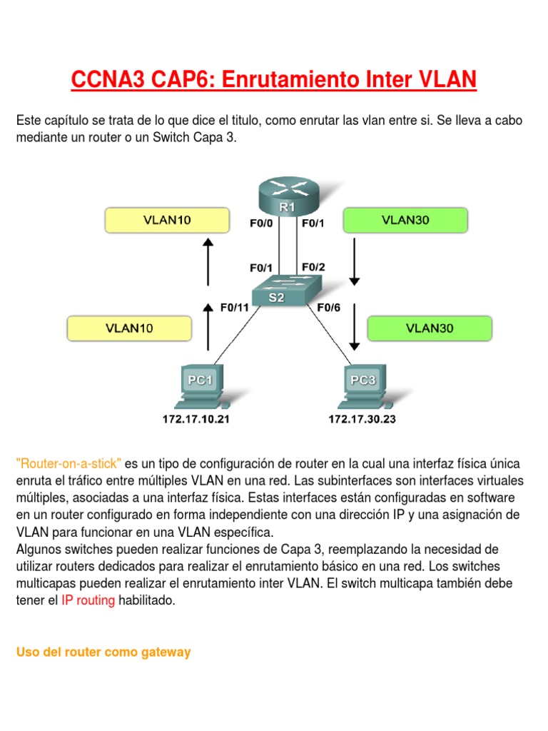 CCNA3 CAP6 Enrutamiento Inter VLAN | PDF | Enrutador (Computación) | Conmutador de red
