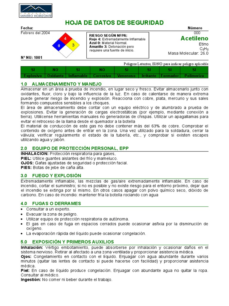 Hoja de Seguridad (Acetileno) | PDF | Agua | Oxígeno