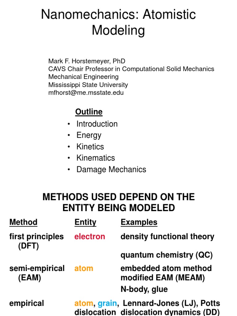 Nanomechanics: Atomistic Modeling: Outline | PDF | Yield (Engineering ...