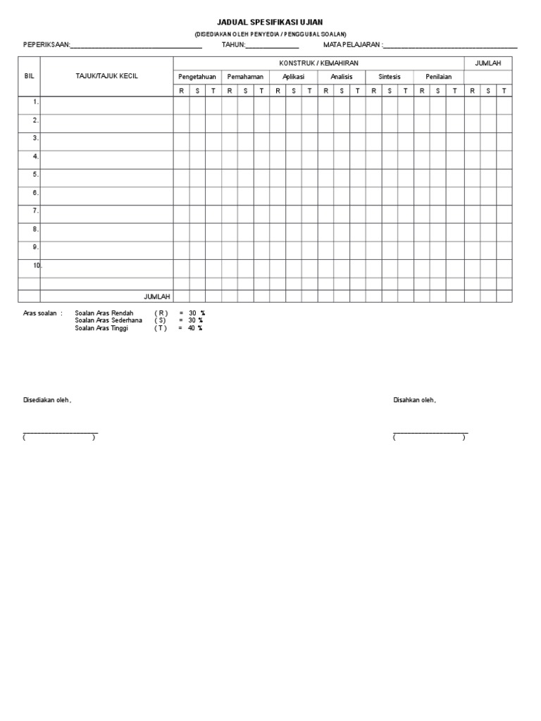Borang Contoh JSU | PDF