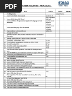 Hydrostatic Test Procedure for Boilers | PDF | Boiler | Water