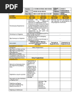 ESP-8-1st Quarter Final Exam With TOS and Answer Key | PDF
