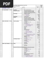 Quantity Box Culverts | PDF | Building Technology | Building Materials